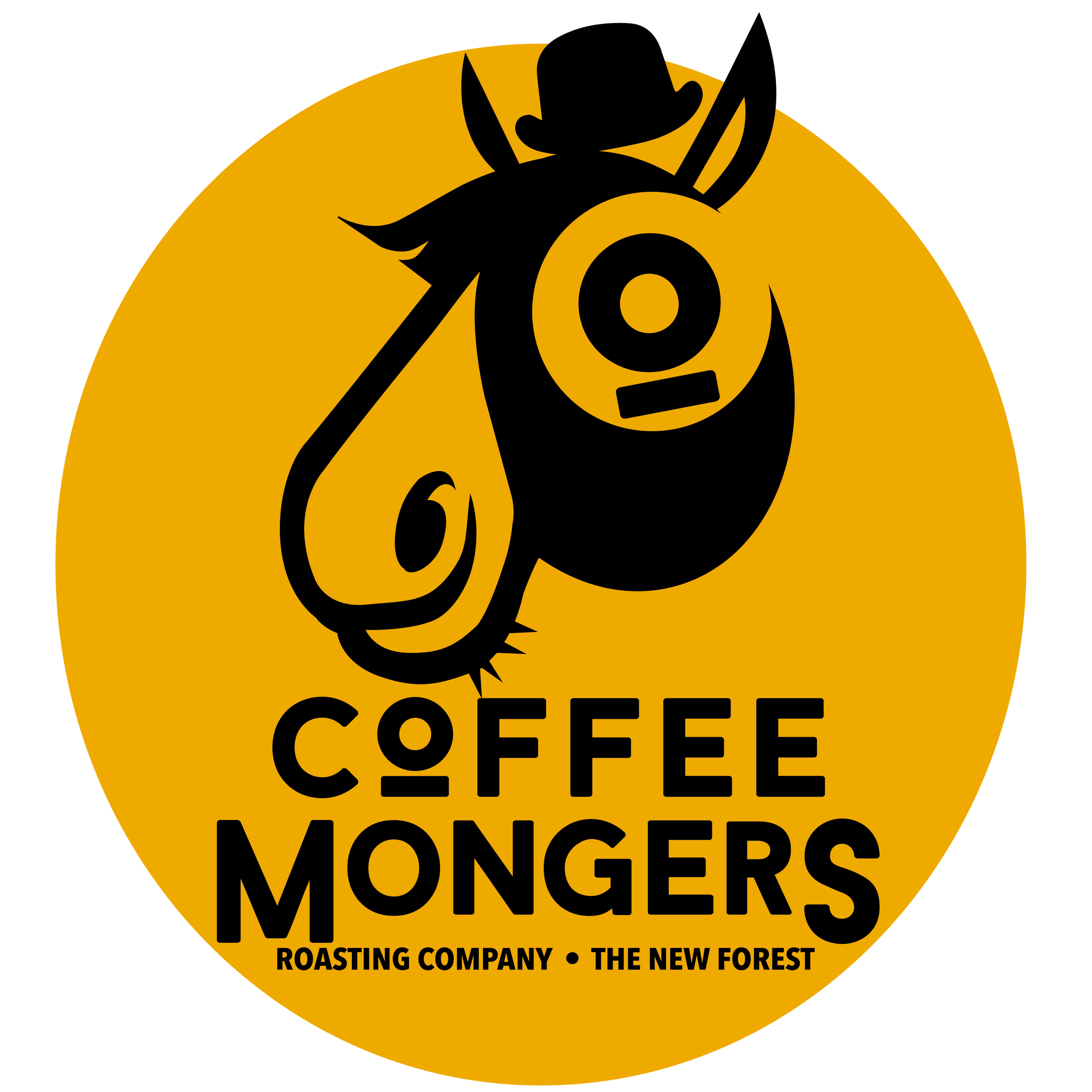 Manage Subscriptions – Coffee Mongers Roasting Company